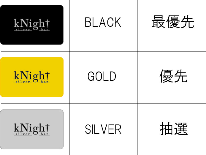 kNight VIP CARD – knight